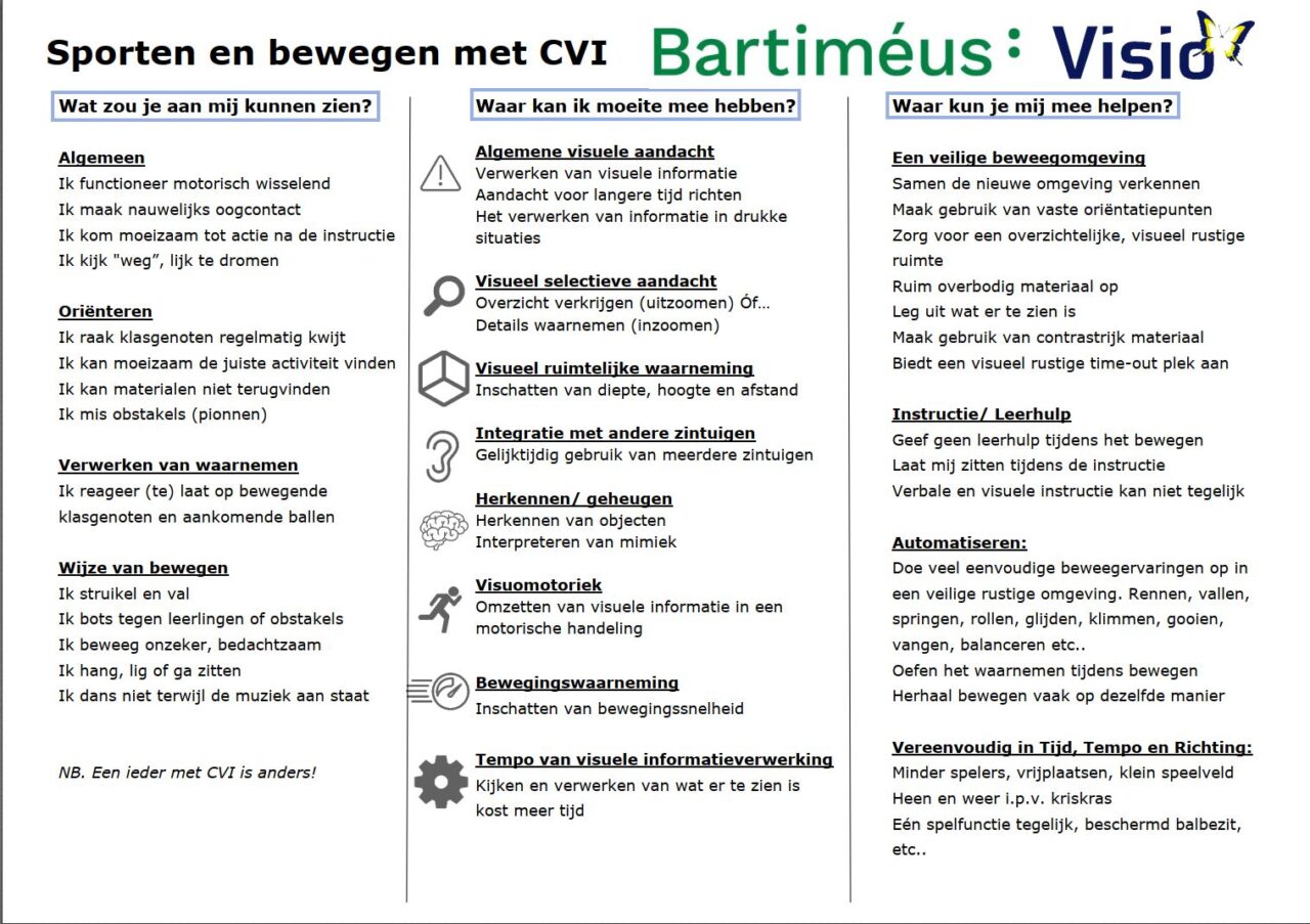 Factsheet 2024 pag 1 - eduVIP