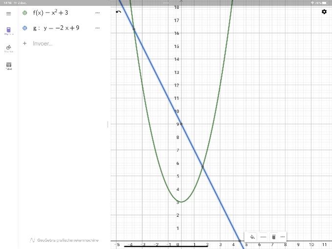 Geogebra grafische rekenmachine 2 - eduVIP